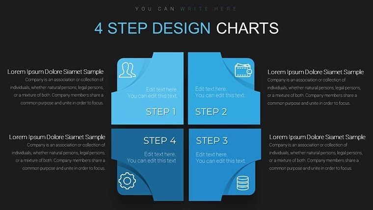 4 Steps Square PowerPoint Charts Template - Presentation