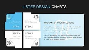 4 Steps Square PowerPoint Charts Template - Presentation