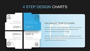 4 Steps Square PowerPoint Charts Template - Presentation