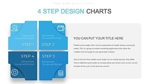 4 Steps Square PowerPoint Charts Template - Presentation