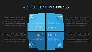 4 Steps Square PowerPoint Charts Template - Presentation