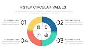 4-Step Circular PowerPoint Charts Template - Download Presentation