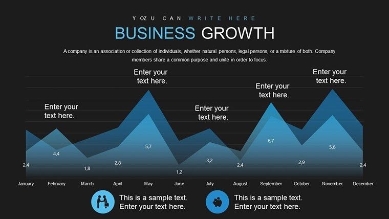 Sales Growth Earnings PowerPoint Charts Template: Download PPTX