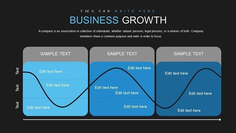 Sales Growth Earnings PowerPoint Charts Template: Download PPTX
