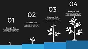 Sales Growth Earnings PowerPoint Charts Template: Download PPTX