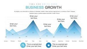 Sales Growth Earnings PowerPoint Charts Template: Download PPTX