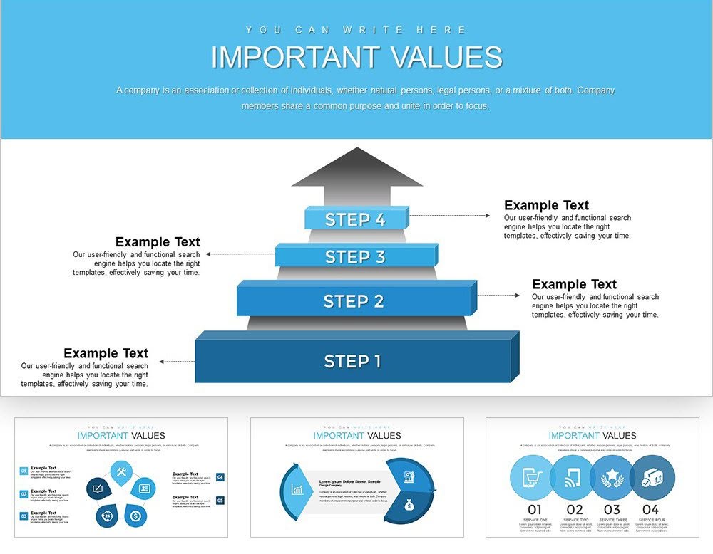 Steps to Solve Problem PowerPoint charts | ImagineLayout.com