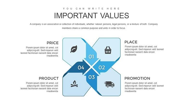 Accumulation PowerPoint Charts | Infographic Template Download