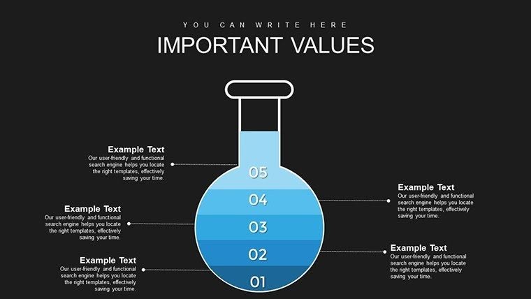 Accumulation PowerPoint Charts | Infographic Template Download
