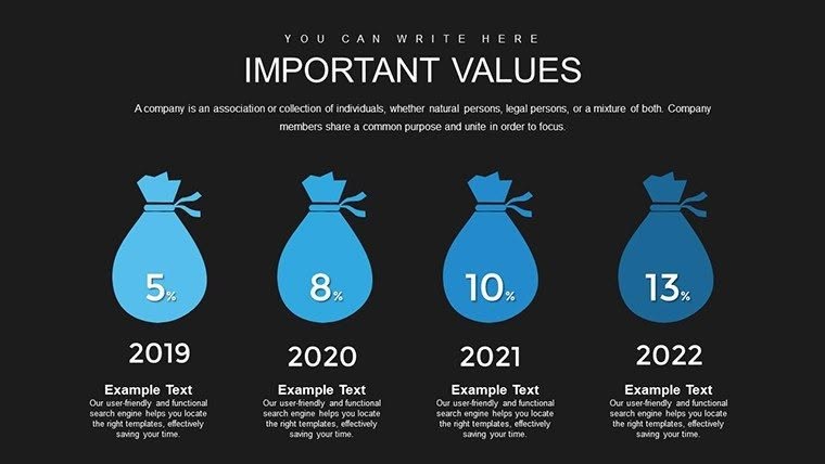 Accumulation PowerPoint Charts | Infographic Template Download