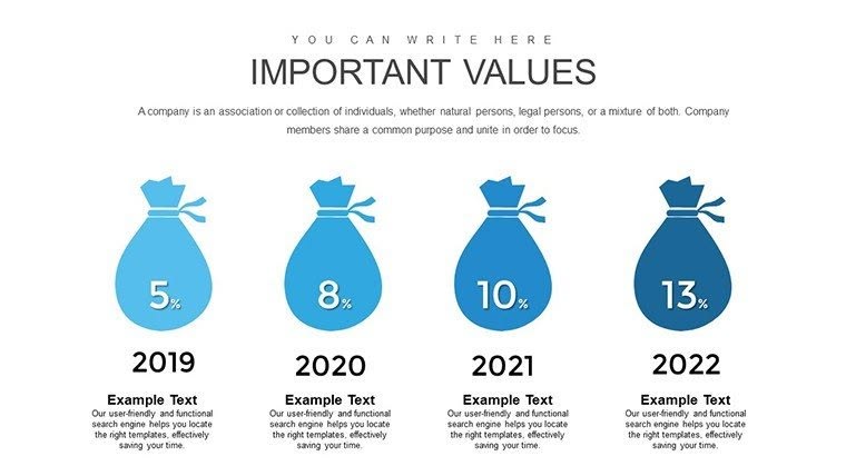 Accumulation PowerPoint Charts | Infographic Template Download