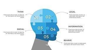 Accumulation PowerPoint Charts | Infographic Template Download