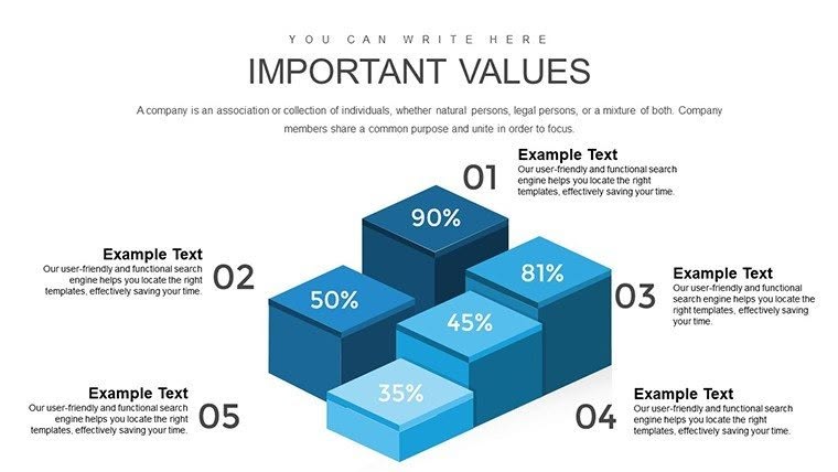 Action Plan Steps PowerPoint Charts Template for a Successful ...