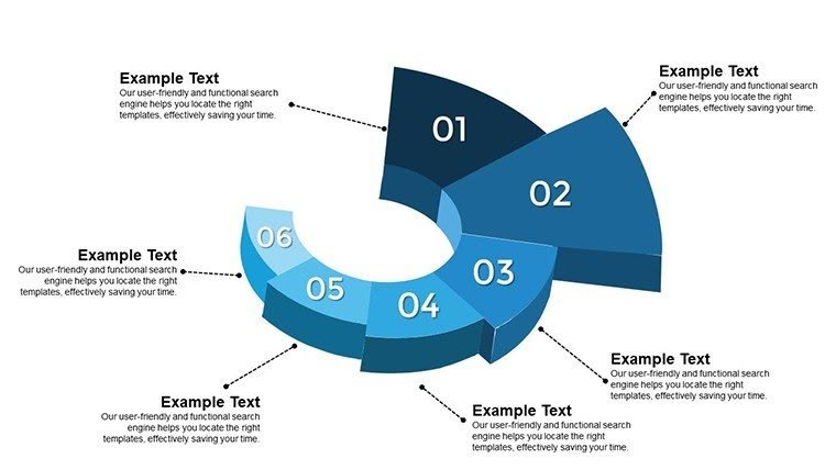 Action Plan Steps PowerPoint Charts Template for a Successful ...