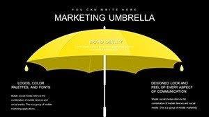 Marketing Umbrella charts in PowerPoint
