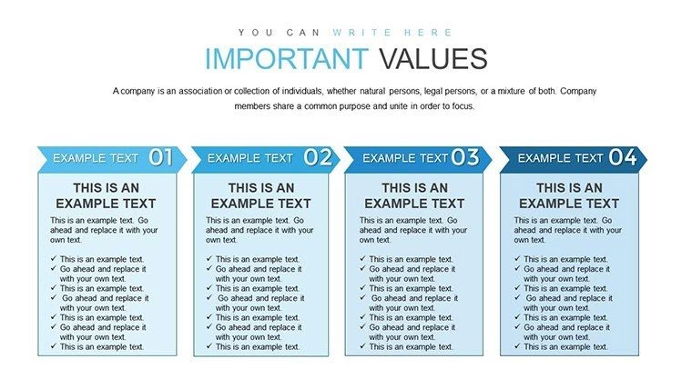 Important Components PowerPoint Charts | Presentation Template