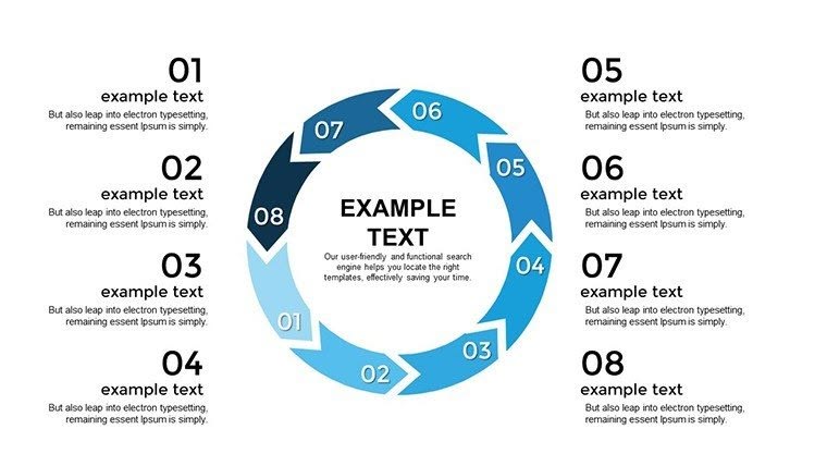 Periods Cycle PowerPoint charts | ImagineLayout.com