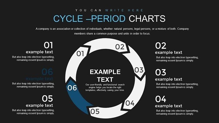 Periods Cycle PowerPoint charts | ImagineLayout.com
