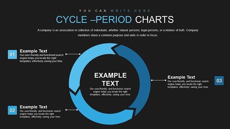 Periods Cycle PowerPoint charts | ImagineLayout.com