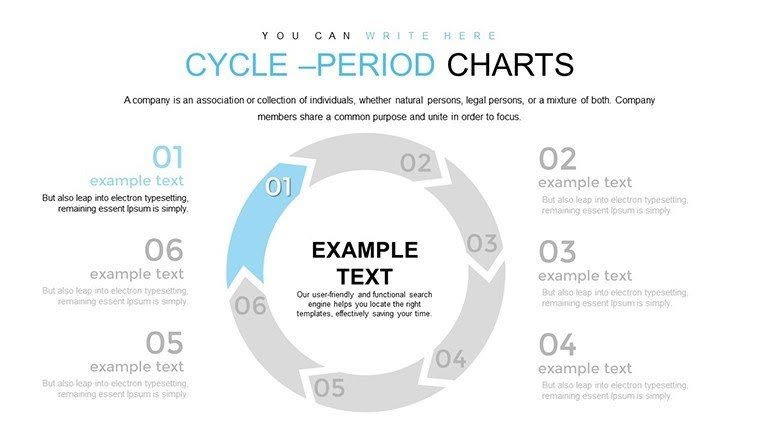 Periods Cycle PowerPoint charts | ImagineLayout.com
