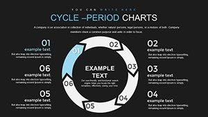 Periods Cycle PowerPoint charts | ImagineLayout.com