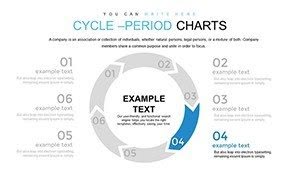 Periods Cycle PowerPoint charts | ImagineLayout.com
