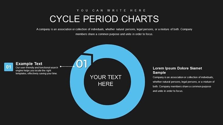Collection Periods Cycle PowerPoint Charts Template for Presentations