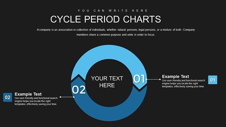 Collection Periods Cycle PowerPoint Charts Template for Presentations