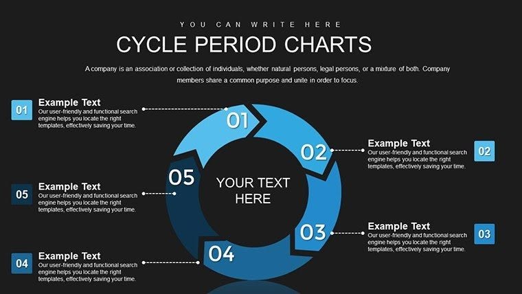 Collection Periods Cycle PowerPoint Charts Template for Presentations