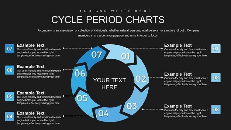 Collection Periods Cycle PowerPoint Charts Template for Presentations