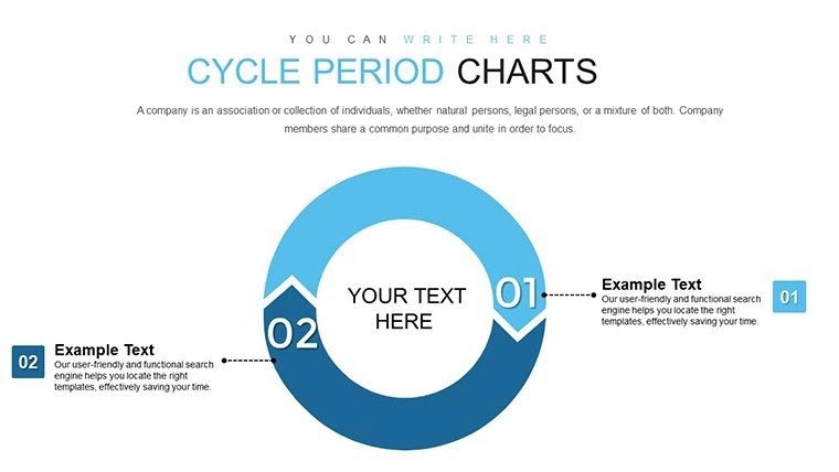 Collection Periods Cycle PowerPoint Charts Template for Presentations