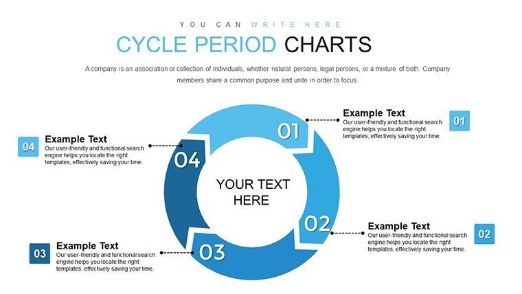 Collection Periods Cycle PowerPoint Charts Template for Presentations