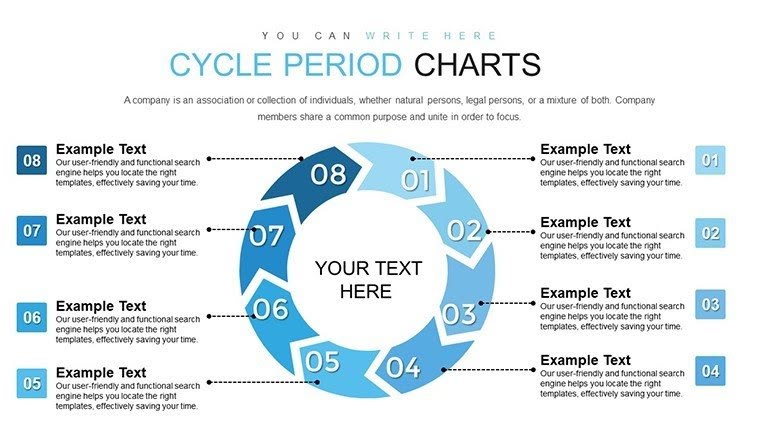 Collection Periods Cycle PowerPoint Charts Template for Presentations