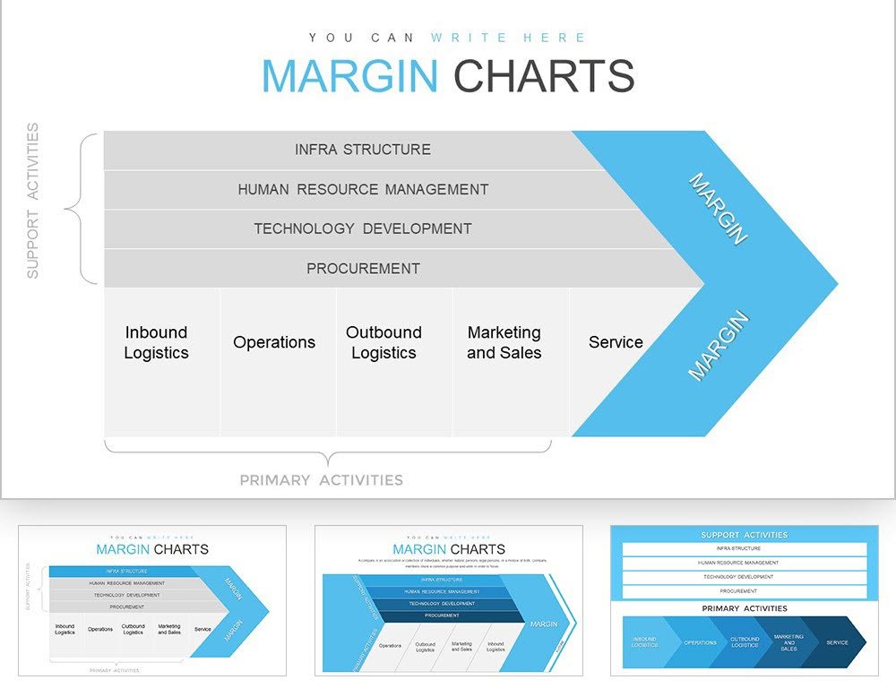 Margin PowerPoint charts template | ImagineLayout.com