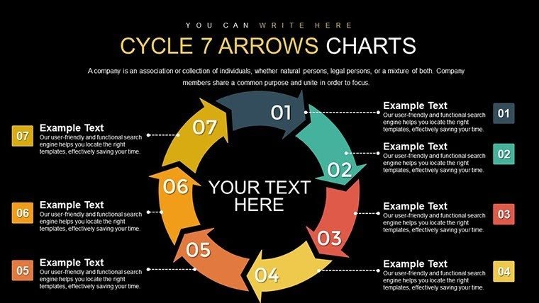 7 Steps Cycle Arrows PowerPoint Charts Template for Presentation