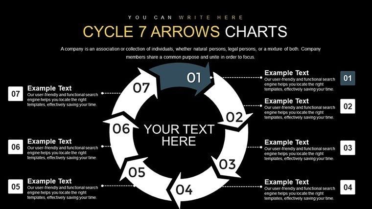 7 Steps Cycle Arrows PowerPoint Charts Template for Presentation