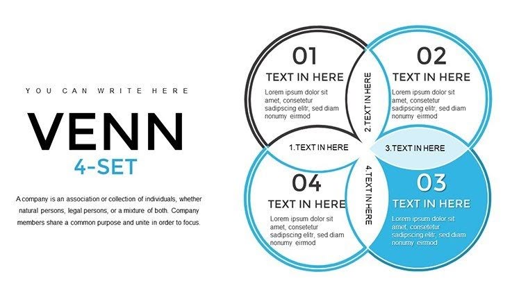 Improved 4 Set Venn PowerPoint Charts Template for Presentation