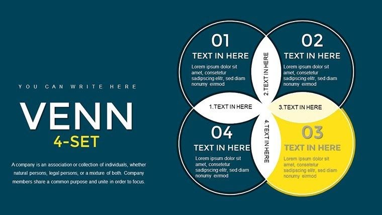 Improved 4 Set Venn PowerPoint Charts Template for Presentation