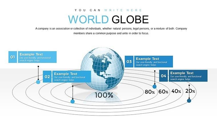 3D Model World Globe PowerPoint Charts Template for Presentation
