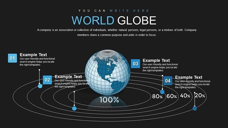 3D Model World Globe PowerPoint Charts Template for Presentation