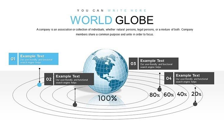 3D Model World Globe PowerPoint Charts Template for Presentation