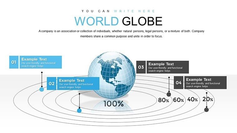 3D Model World Globe PowerPoint Charts Template for Presentation