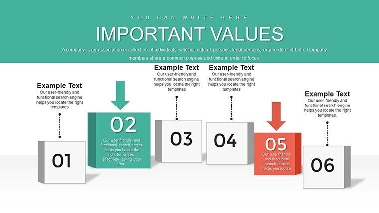 Business Process Modeling PowerPoint Charts Template