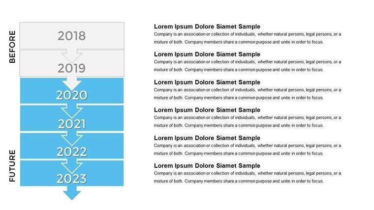 Creative Infographic Timeline Arrow PowerPoint Charts Template