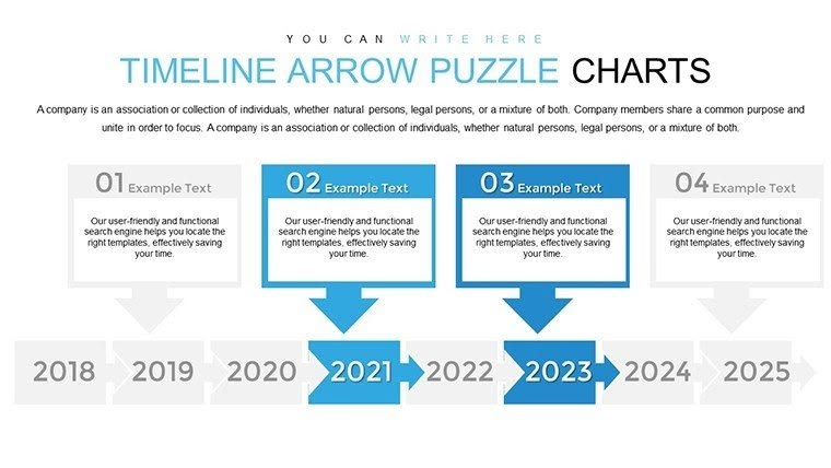 Creative Infographic Timeline Arrow PowerPoint Charts Template