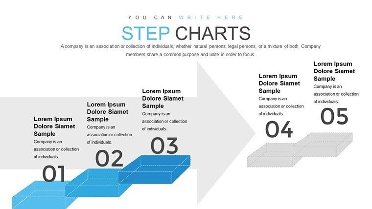 Steps Processing PowerPoint Charts Presentation