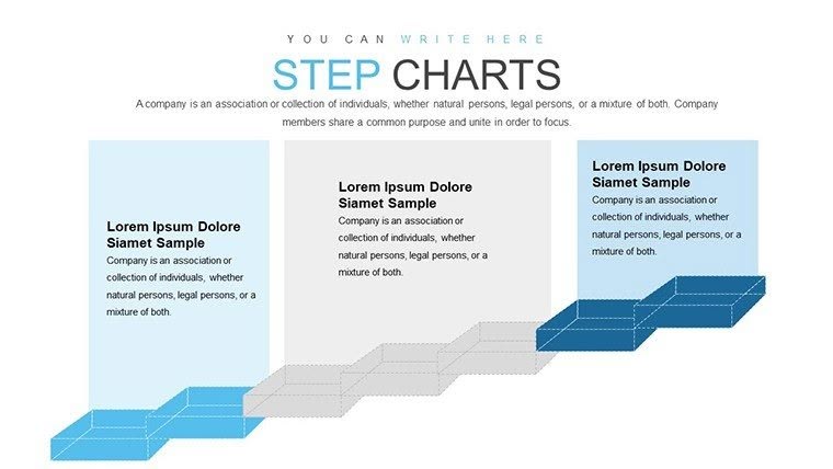 Steps Processing PowerPoint Charts Presentation