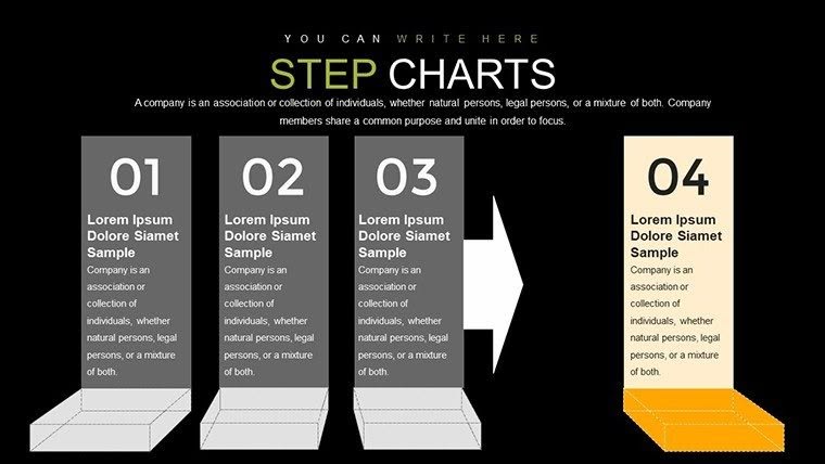 Steps Processing PowerPoint Charts Presentation