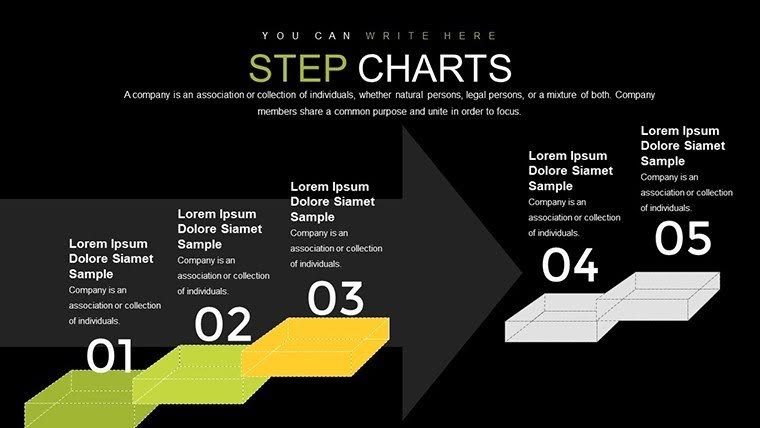 Steps Processing PowerPoint Charts Presentation