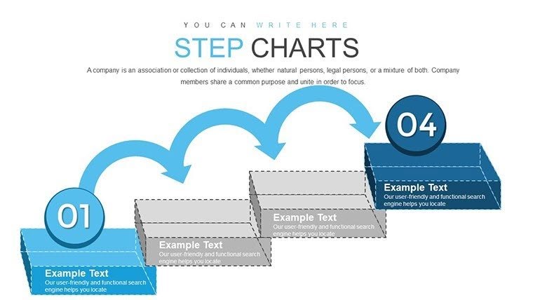Steps Processing PowerPoint Charts Presentation